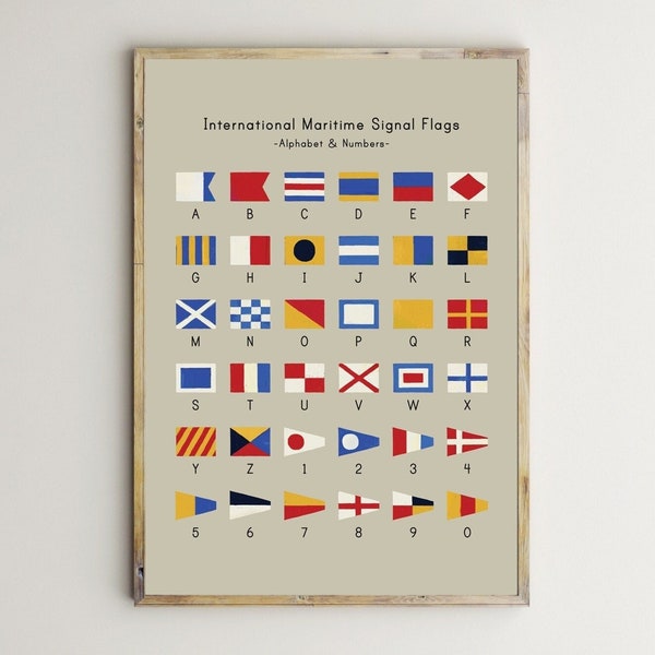 Nautical Alphabet - Etsy