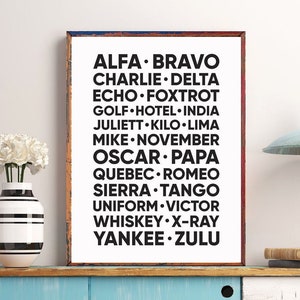 Phonetic Alphabet,spelling Alphabet,alfa Bravo Charlie,print,wall Art ...
