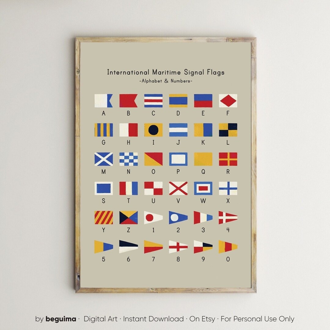 Sailing Prints,nautical Posters,sea Wall Art,international Nautical ...