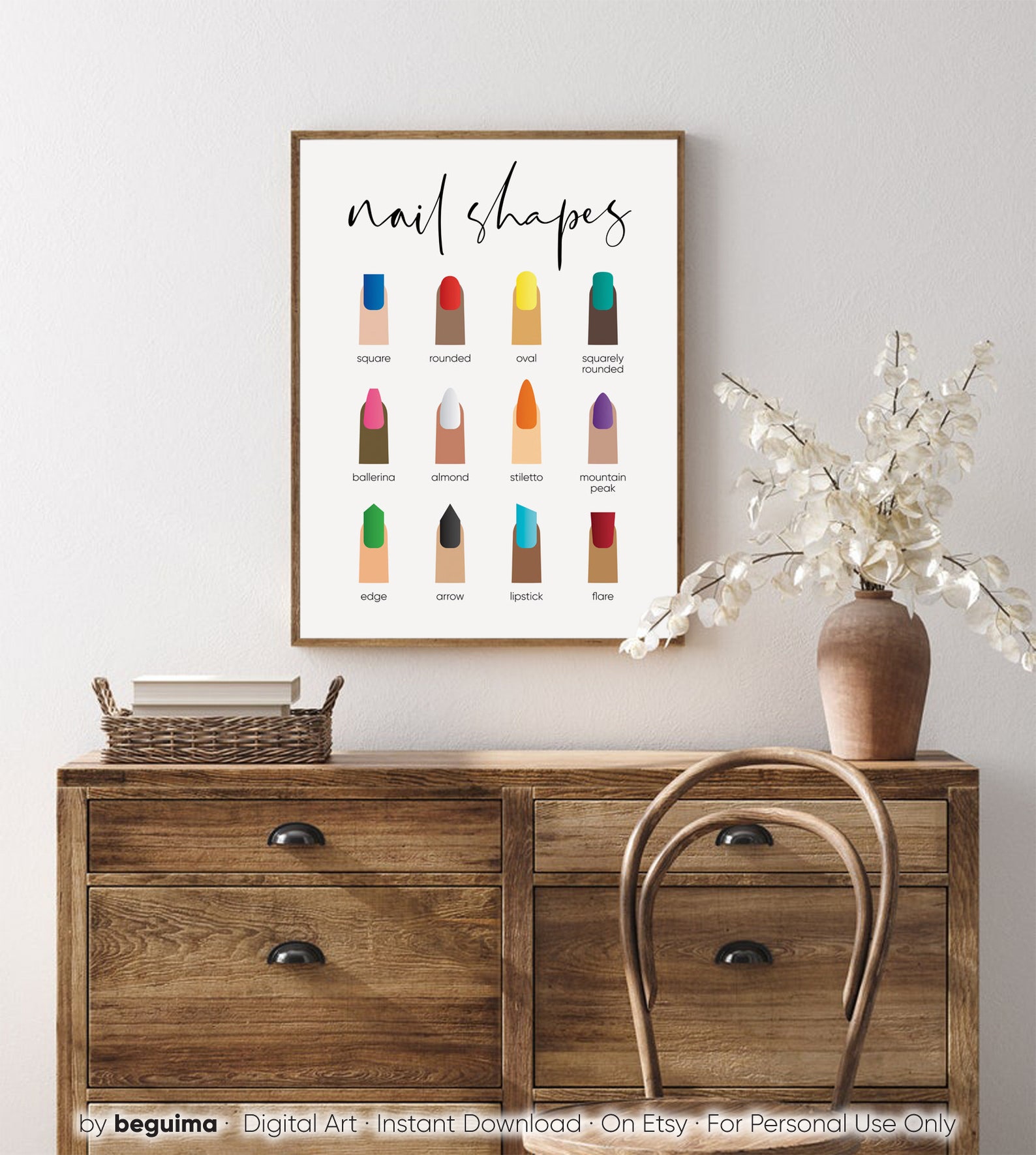 Manicure Prints,nail Shapes,nail Types,printable Wall Art,nails Poster ...