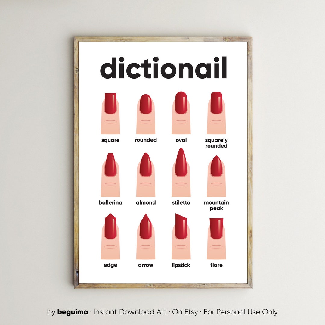 Nail Shapes,nail Types,manicure Prints,manicurist Posters,printable ...