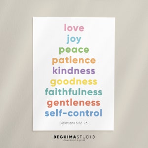 Fruit of the Spirit,galatians 5:22-23,bible Verse,wall Art,christian ...