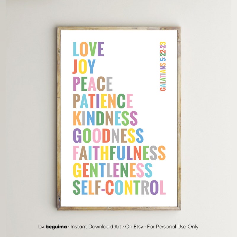 Fruit Posters - Etsy