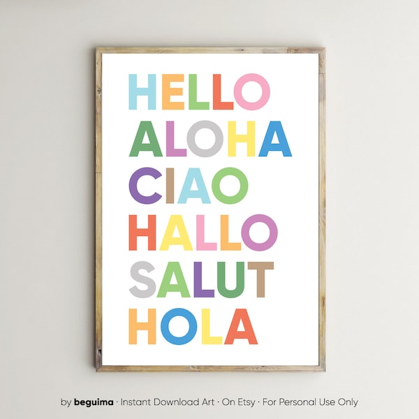 Welcome in Different Languages Poster - Etsy