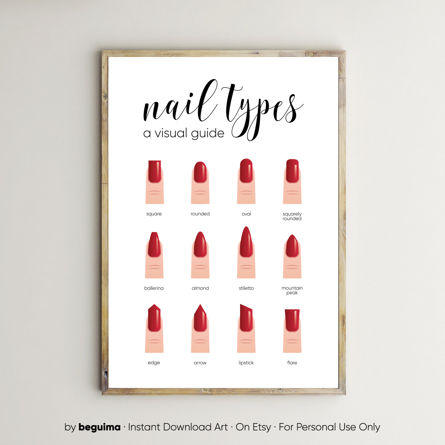 Nail Typesmanicure Printsnail Shapesprintable Wall | Etsy