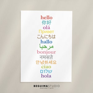 Hello Prints,different Languages,hello Posters,hi Wall Art,classroom ...