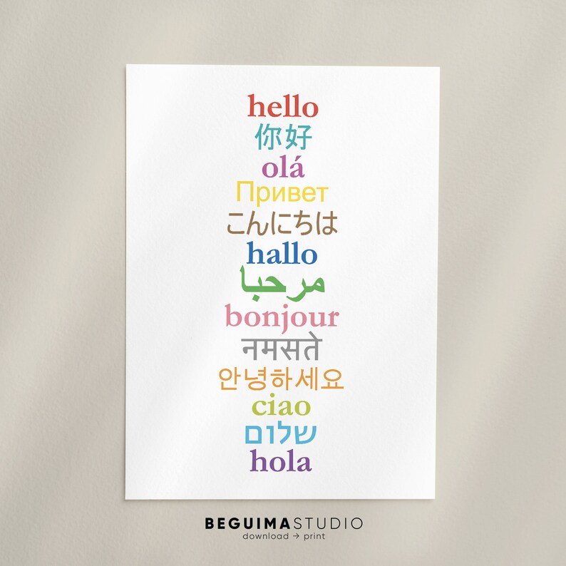 Hello Prints,different Languages,hello Posters,hi Wall Art,classroom ...