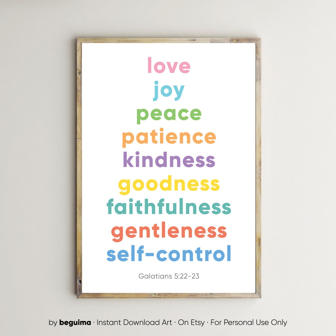 Fruit of the Spirit,galatians 5:22-23,bible Verse,wall Art,christian ...