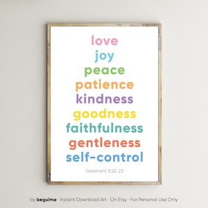 Fruit of the Spirit,galatians 5:22-23,bible Verse,wall Art,christian ...