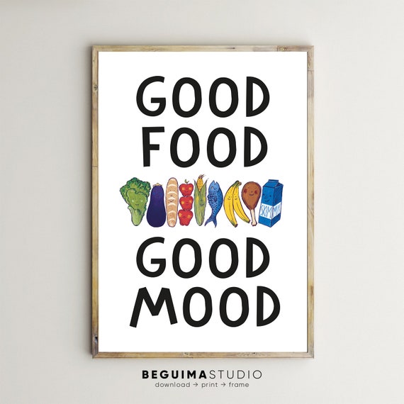 Inspirational Food Posters