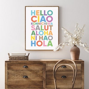 Hello Wall Art,hello Print,hi Posters,hello in Different Languages ...