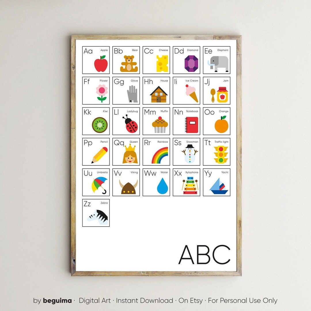 Kids Alphabet Posterclassroom Decorteacher Printsnursery - Etsy