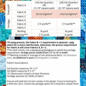 Fray Boxes Quilt Pattern by Seams Sew Me - Etsy