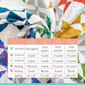 Luster Quilt Pattern by Slightly Biased Quilts - Etsy