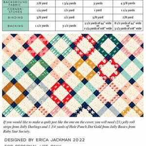 The Ivy Quilt Pattern by Kitchen Table Quilting - Etsy