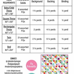 Hodgepodge Quilt Pattern by Modernly Morgan - Etsy