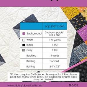 Bonedigger Quilt Kit - Etsy
