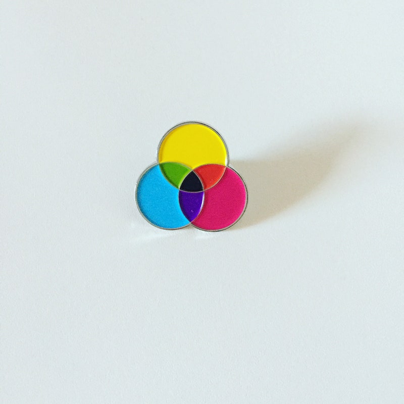 Designer Pins - Etsy