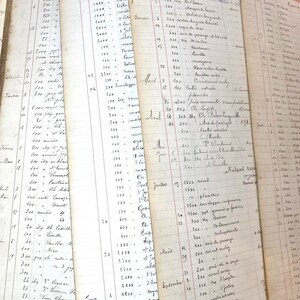 Antique French Ledger Bundle of 6 Large Ledger Pages Antique Junk ...