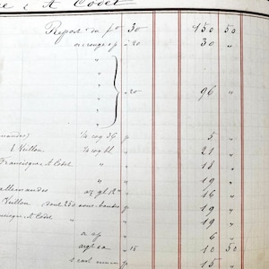 Antique French Ledger Bundle of 6 Large Ledger Pages Antique Junk ...