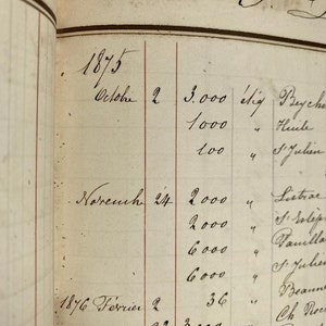 Antique French Ledger Bundle of 6 Large Ledger Pages Antique Junk ...