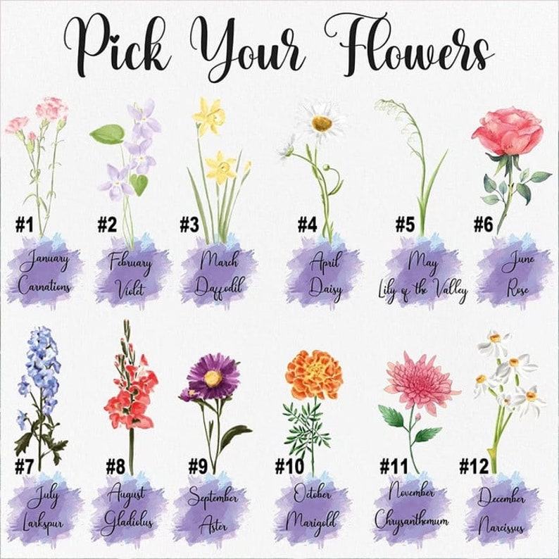 Personalized Grandma's Garden Mini Plant Pot, Mom's Garden, Birth Month ...