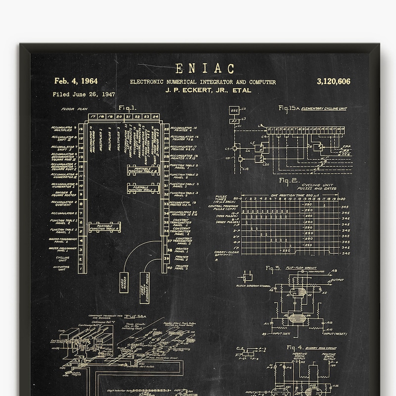 Computer Science - Etsy