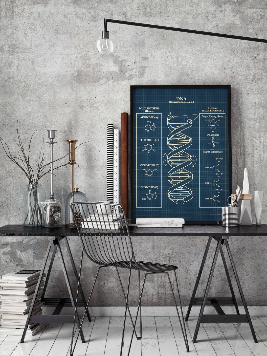 DNA Wall Art Poster,biology Student Gift, Classroom Art Poster ...