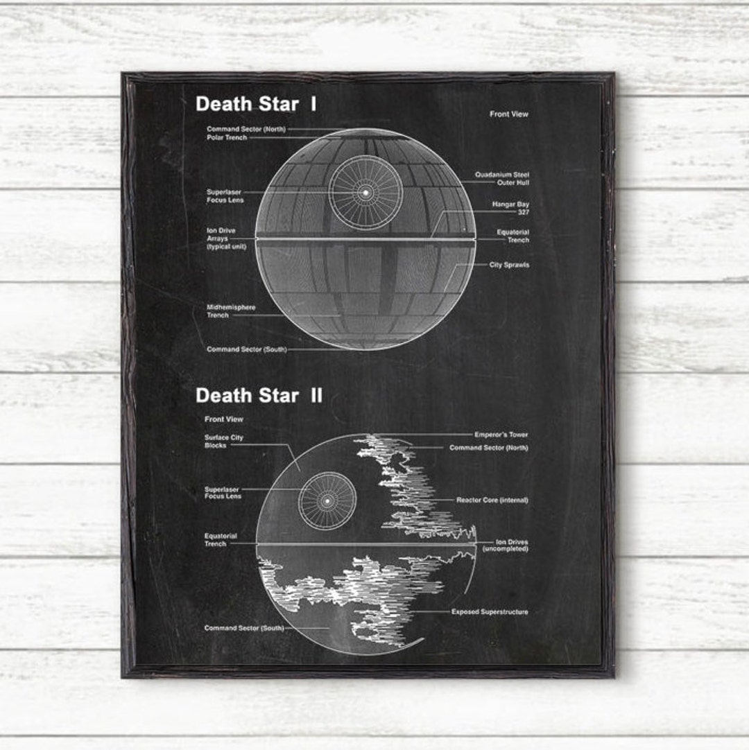 Star Wars Death Star Art Print,death Star Art, Death Star Blueprint ...