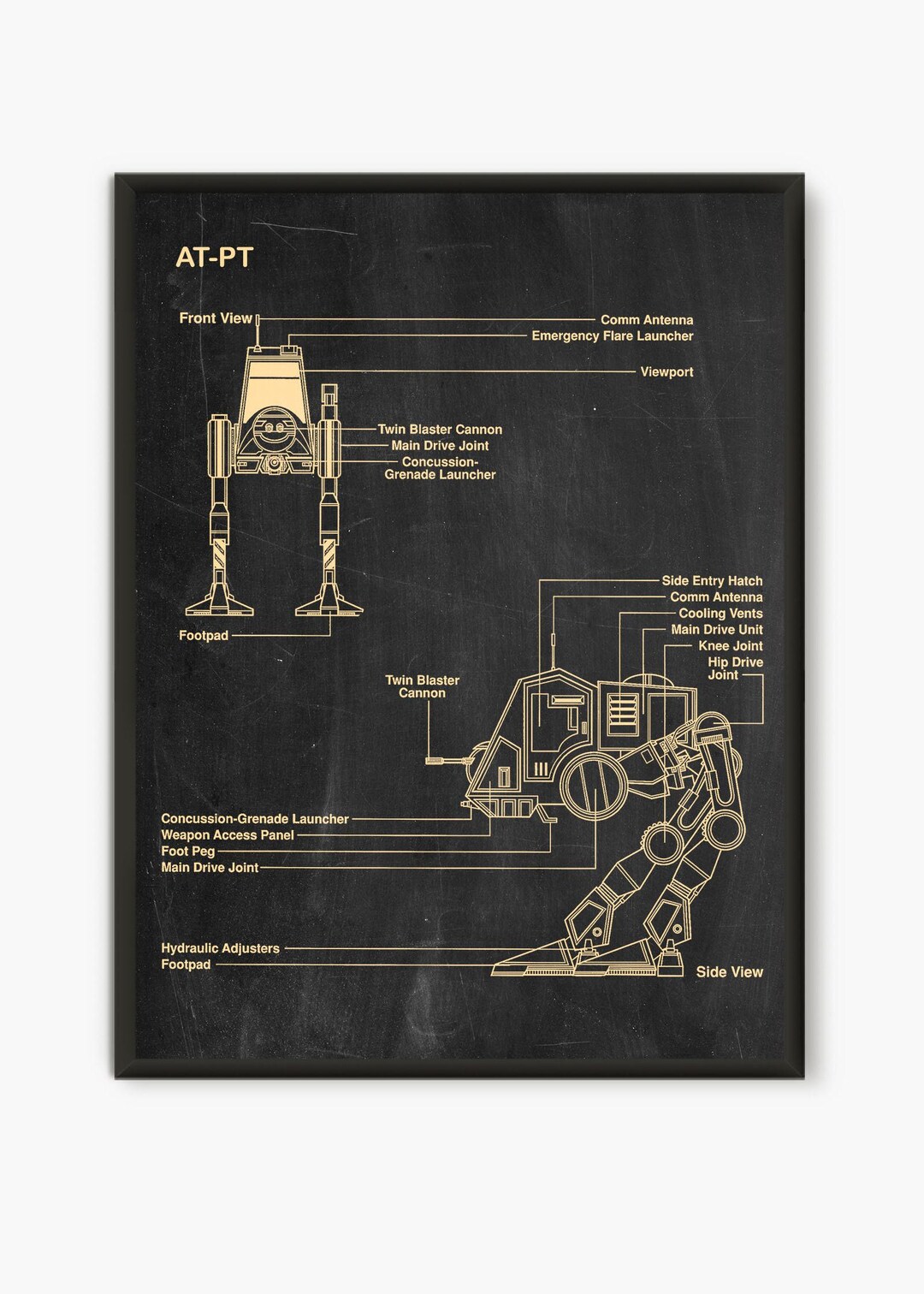 AT-PT Walker, Blueprint,patent Star Wars, Patent Poster,at-pt Walker ...