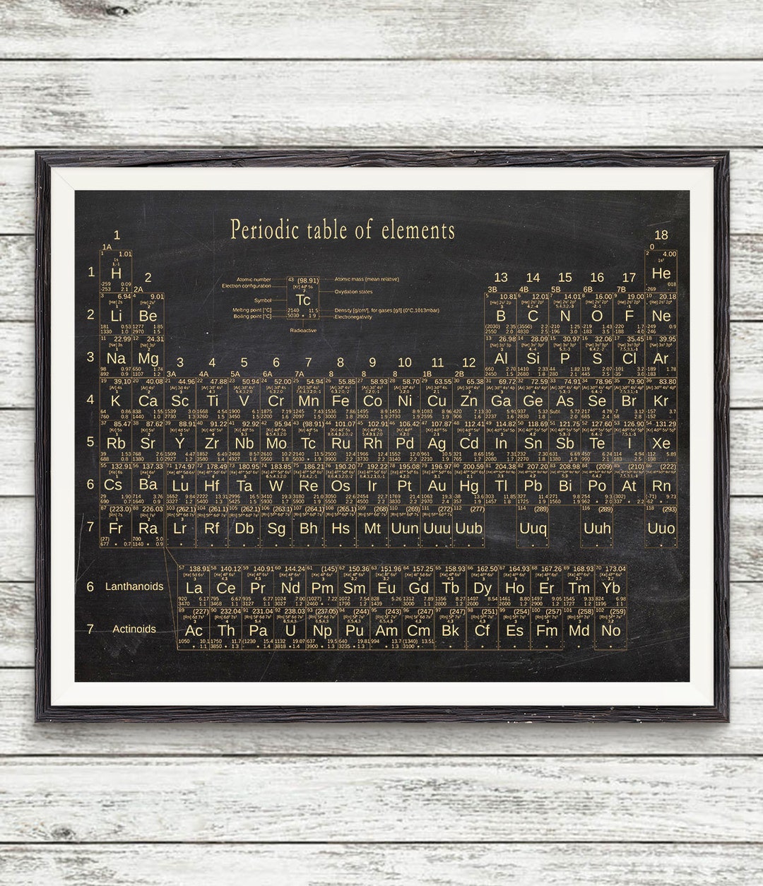 Periodic table poster,chemical table,Periodic table of elements ...
