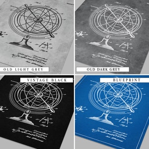 Periodic Table of Elements,science Poster,chemistry Print,chemistry ...