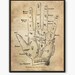 Palmistry Art, Palmistry Hand, Palmistry Wall Art, Vintage Palmistry ...