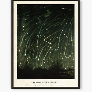 Vintage Astronomical Art, Meteor Art Print, Space Illustrations Galaxy ...