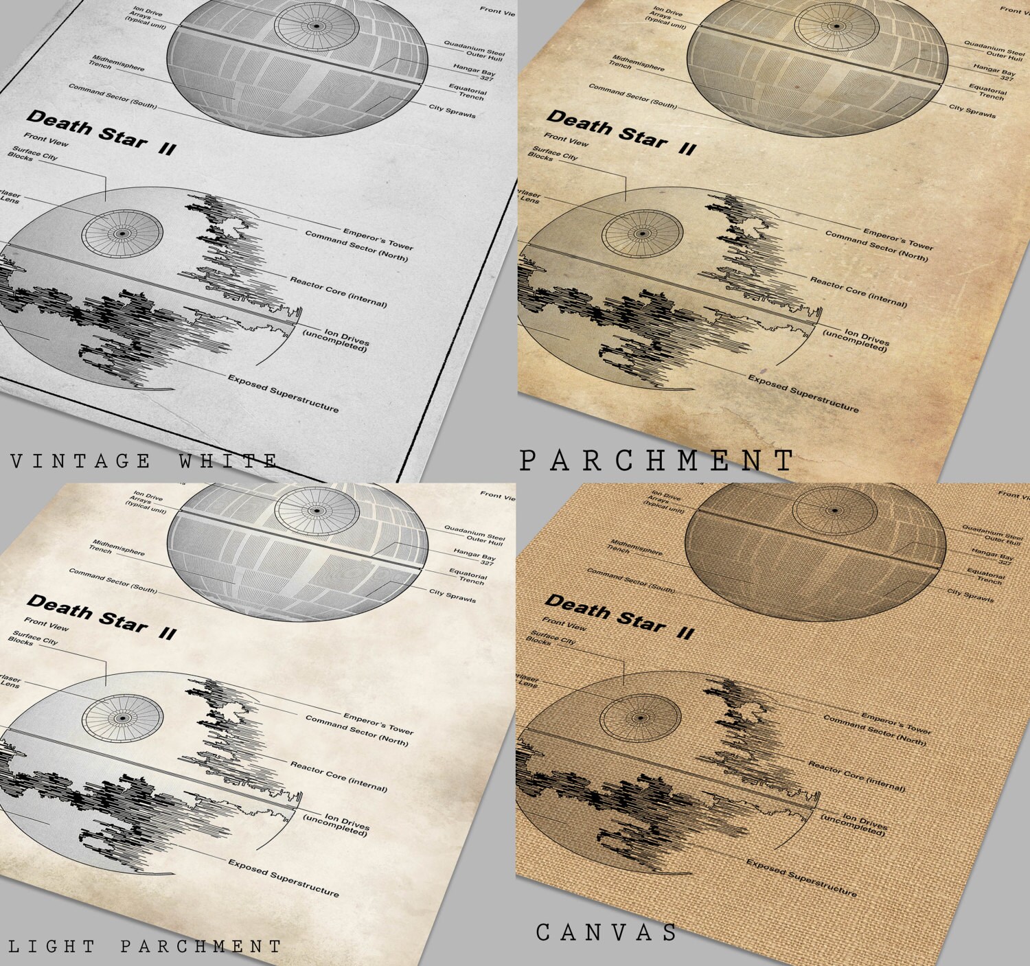 Star Wars Death Star Art Printdeath Star Art Death Star - Etsy