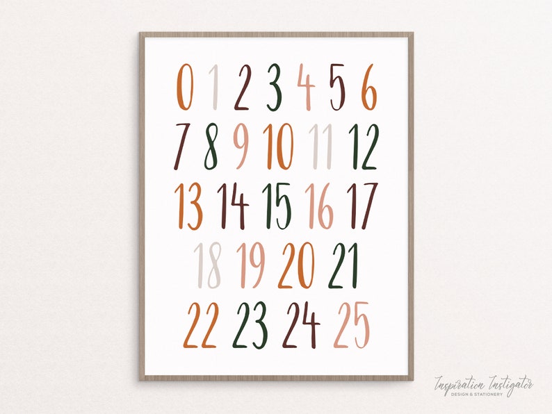 Fall Harvest Alphabet and Number Prints, Instant Download - Etsy