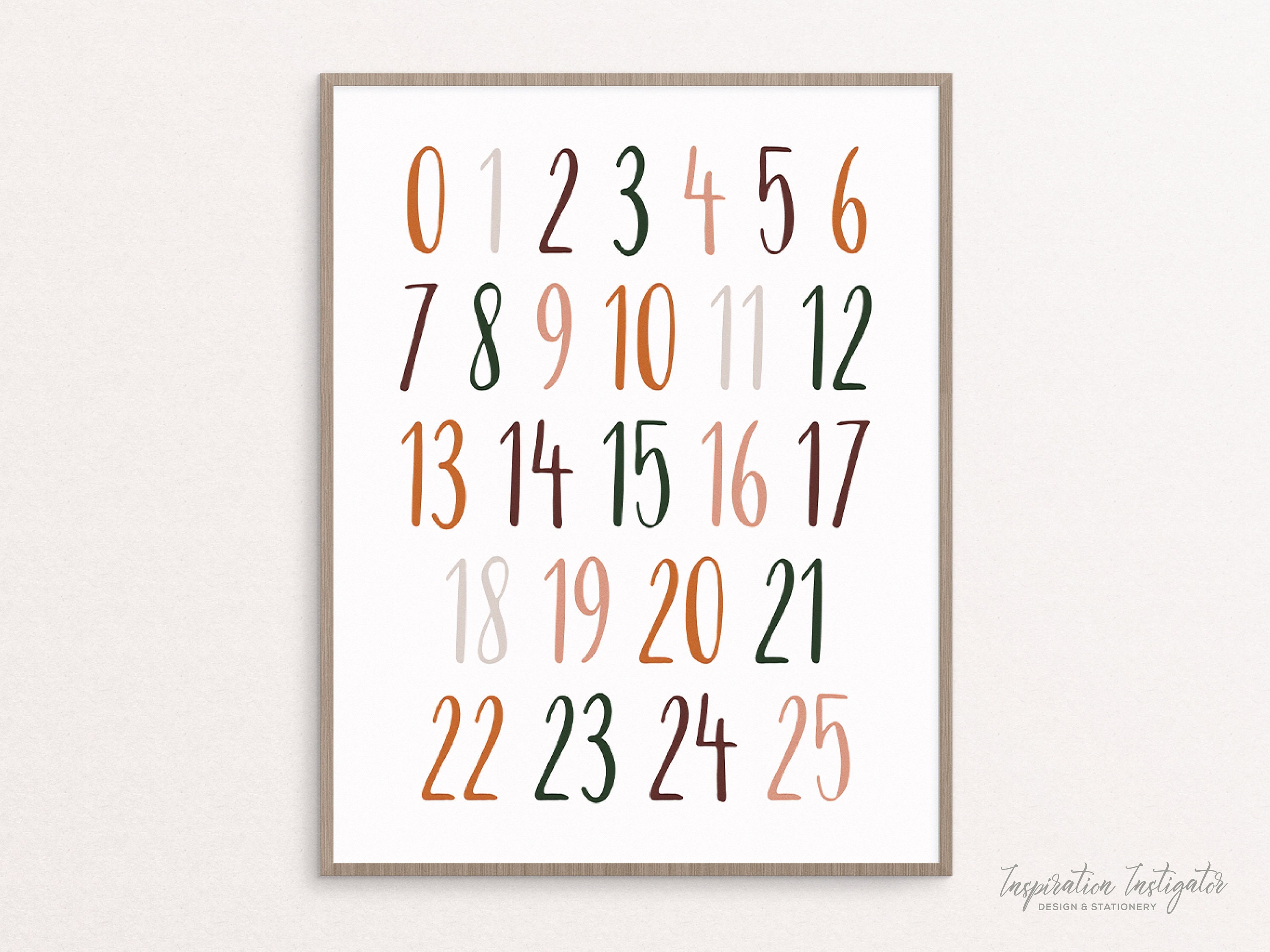 Fall Harvest Alphabet and Number Prints, Instant Download - Etsy
