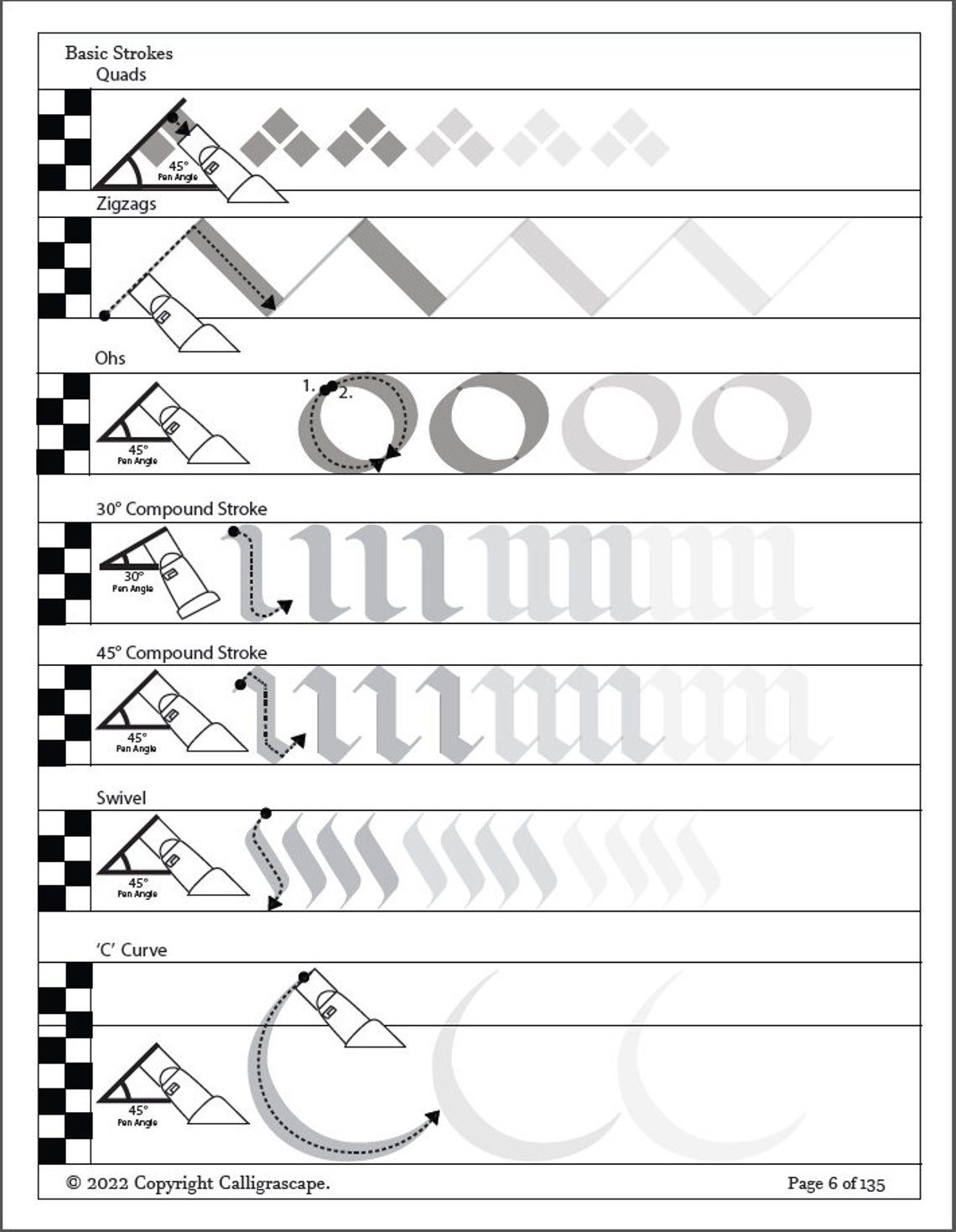 Blackletter Calligraphy Practice Sheets: 8 Script Workbook (PDF) - Etsy