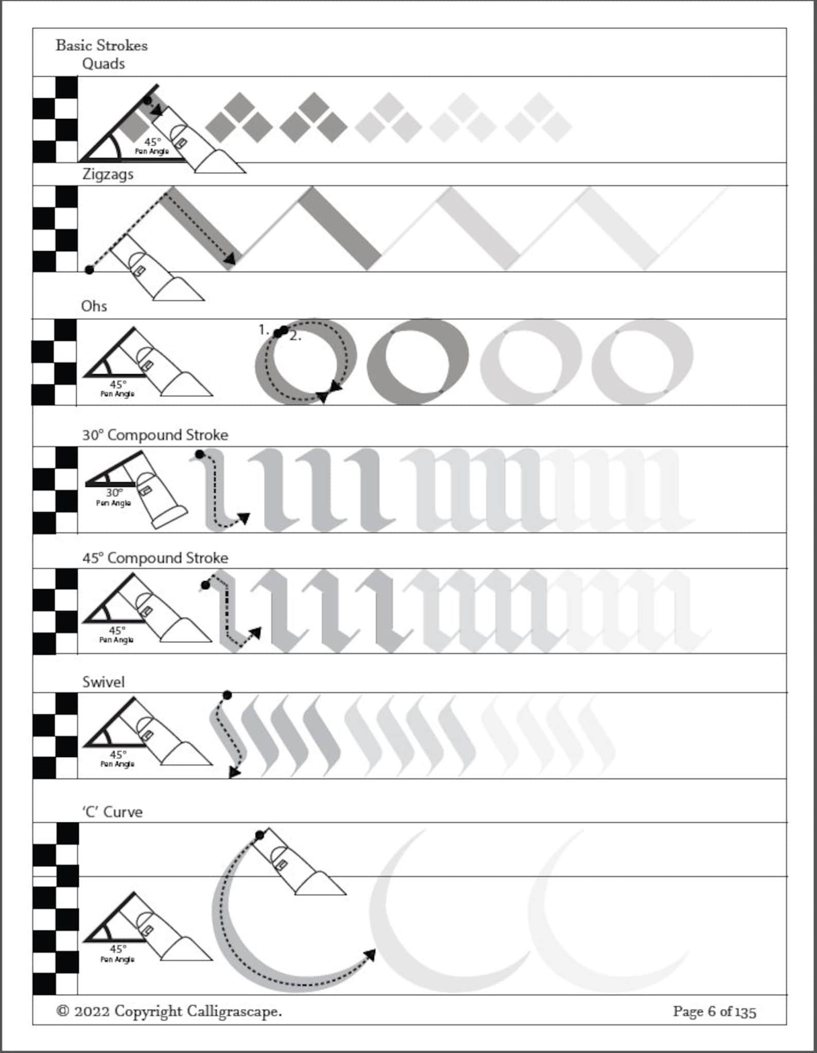 Master Blackletter Calligraphy Practice Sheets 8 Scripts - Etsy Canada