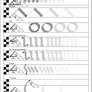 Master Blackletter Calligraphy Practice Sheets - 8 Scripts (textura ...