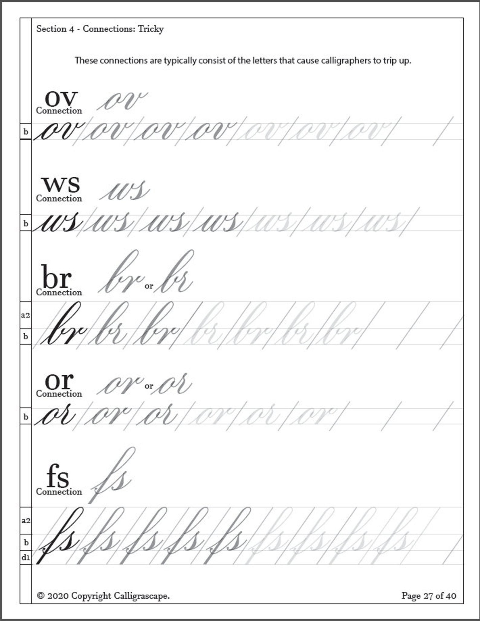 Master Class Copperplate Practice Sheets: From Basic Strokes - Etsy