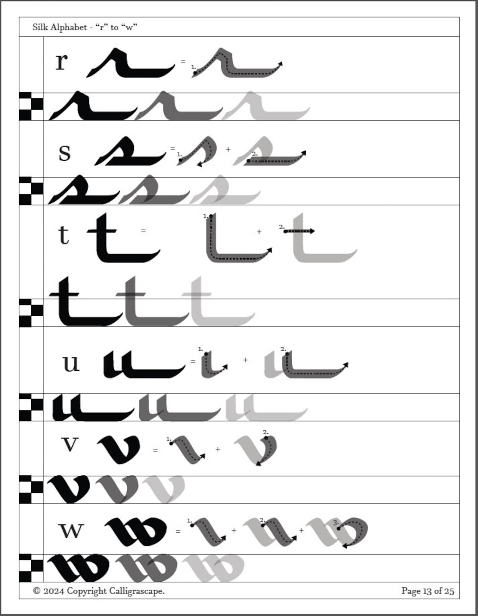 Master Silk Calligraphy Practice Sheets - Blackletter / Broad Edge - Etsy