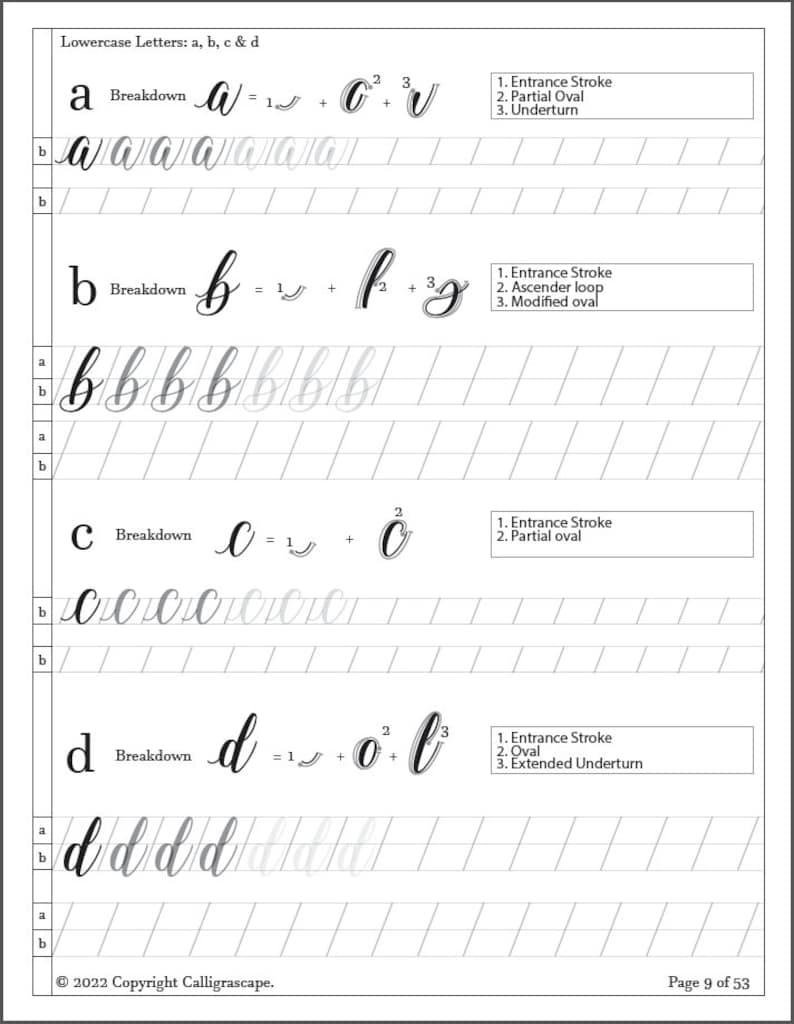 Master Class Modern Practice Sheets: From Basic Strokes to Complete ...