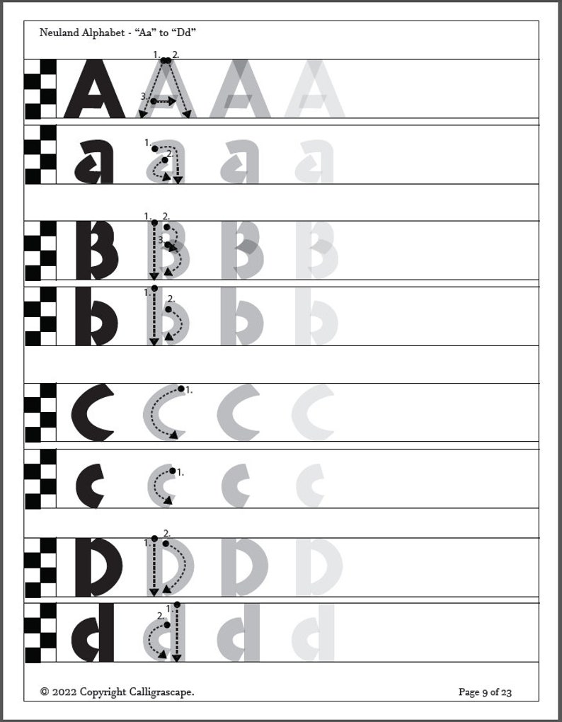 Master Neuland Calligraphy Practice Sheets - Blackletter / Broad Edge ...