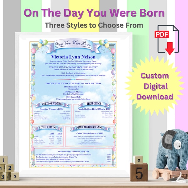 Day You Were Born - Etsy