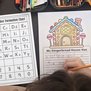 Alphabet Letter Formation Reference Chart Poster - Beginner Writers ...