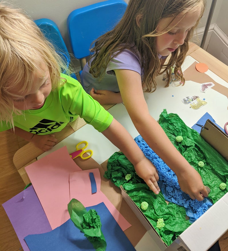 Rainforest Diorama & Resources - Educational, Jungle, Ecosystem ...