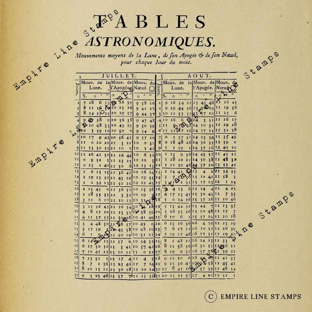 Astronomical Tables - Digital Download Image Transfer Pillow Burlap ...