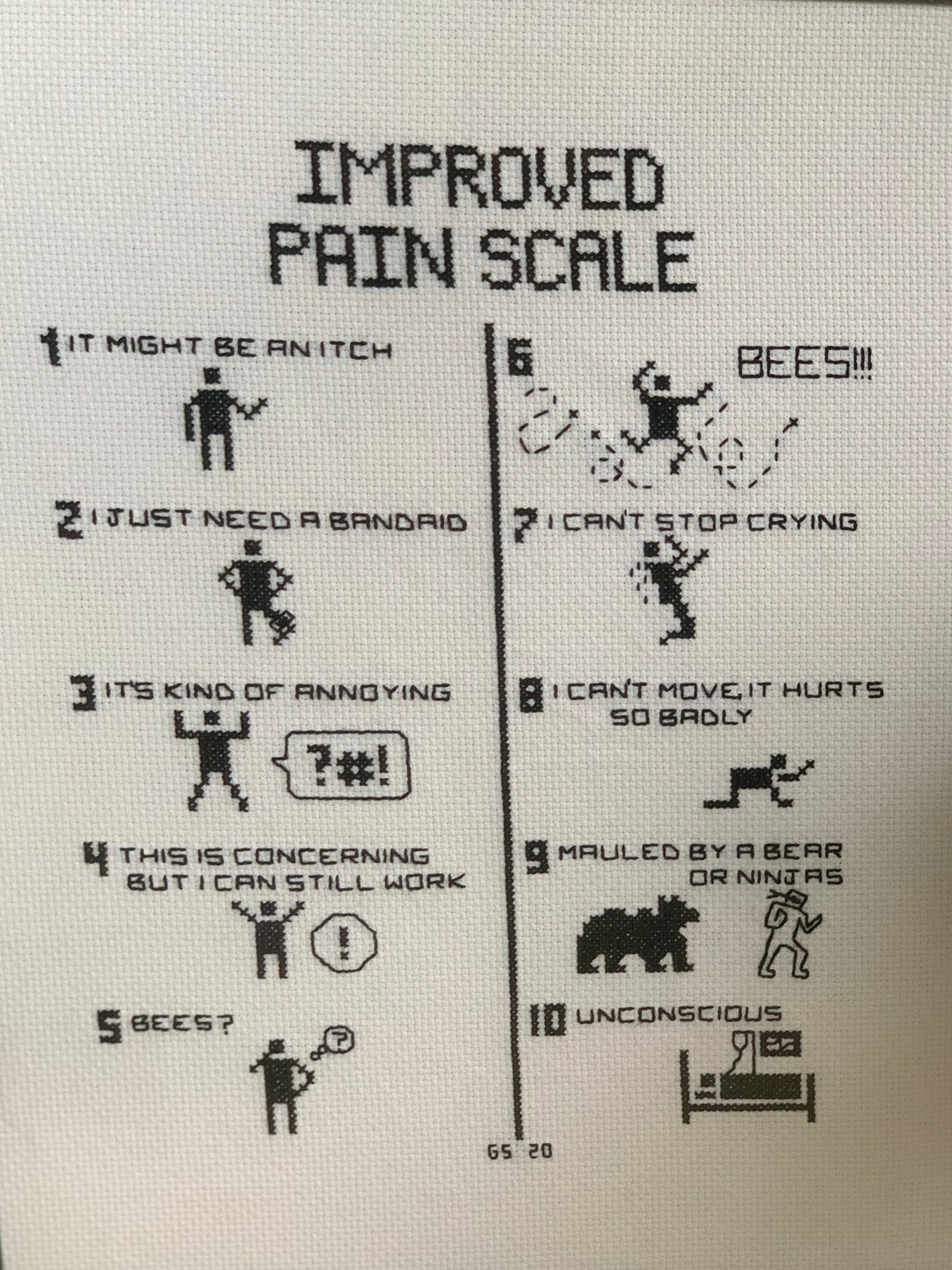 Improved Pain Scale Cross Stitch **pattern Download Only** - Etsy