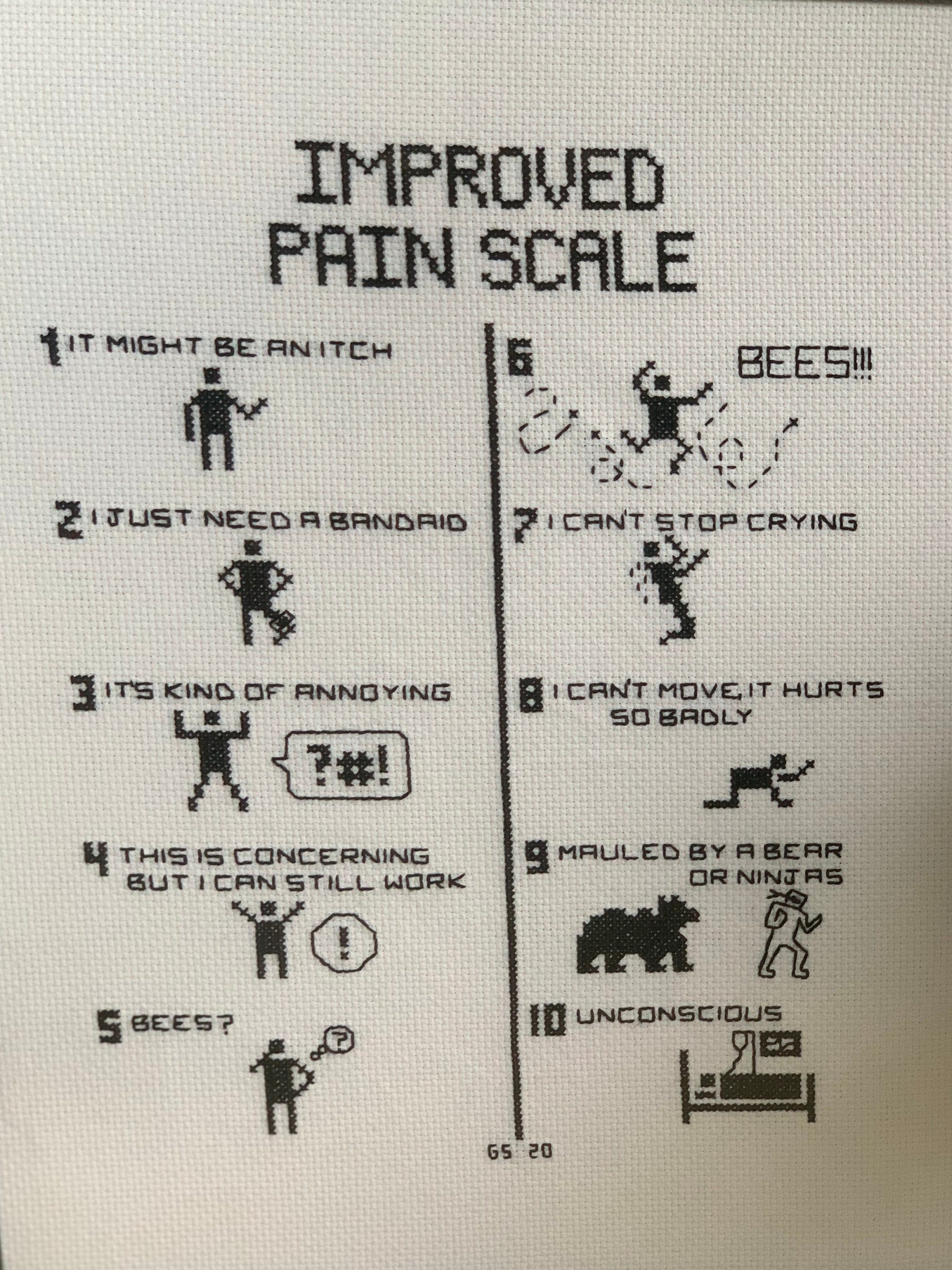 Improved Pain Scale Cross Stitch **pattern Download Only** - Etsy